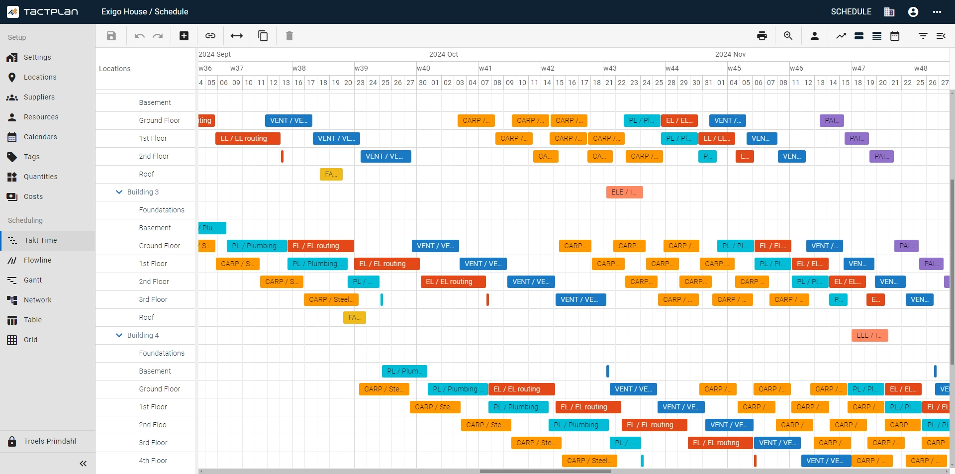 Tactplan Schedule | Tactplan